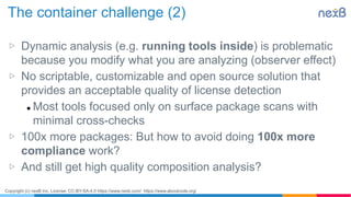 Scanning Docker Images with ScanCode.io