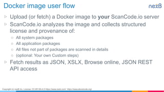 Scanning Docker Images with ScanCode.io