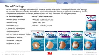 Nexcare tm wound care module 2020 | PPT