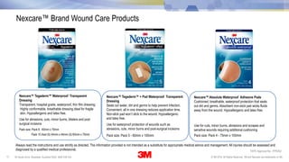 Nexcare tm wound care module 2020 | PPT