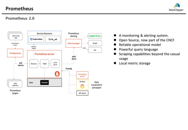 Nex clipper 1905_summary_eng | PPT | Free Download