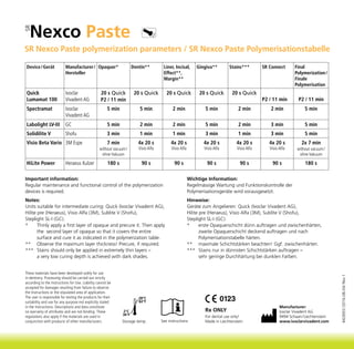 nexco | PDF