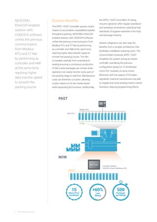 Nexcom appc1533 t_controller_at_tains_stability_to_boost_cookie_packing_outcome | PDF