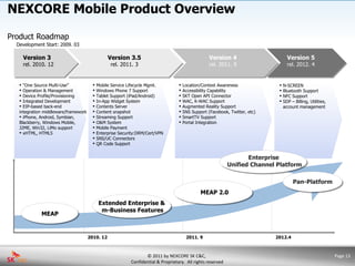 Nexcore mobile platform 4.0 | PPT | Operating Systems | Computer ...