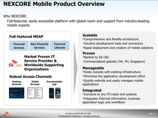 Nexcore mobile platform 4.0 | PPT | Operating Systems | Computer ...