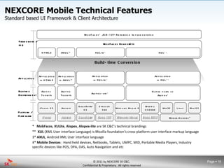 Nexcore mobile platform 4.0 | PPT | Operating Systems | Computer ...