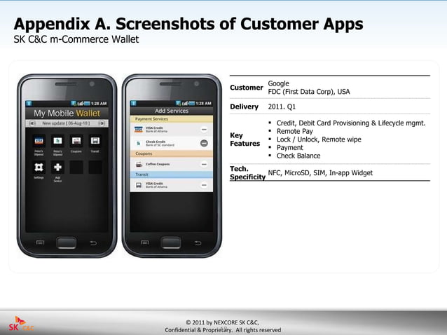 Nexcore mobile platform 4.0 | PPT | Operating Systems | Computer ...