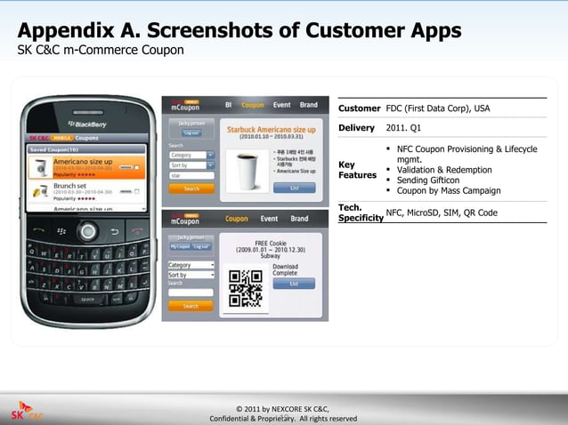 Nexcore mobile platform 4.0 | PPT | Operating Systems | Computer Software and Applications