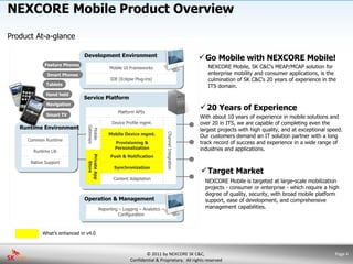 Nexcore mobile platform 4.0 | PPT | Operating Systems | Computer Software and Applications
