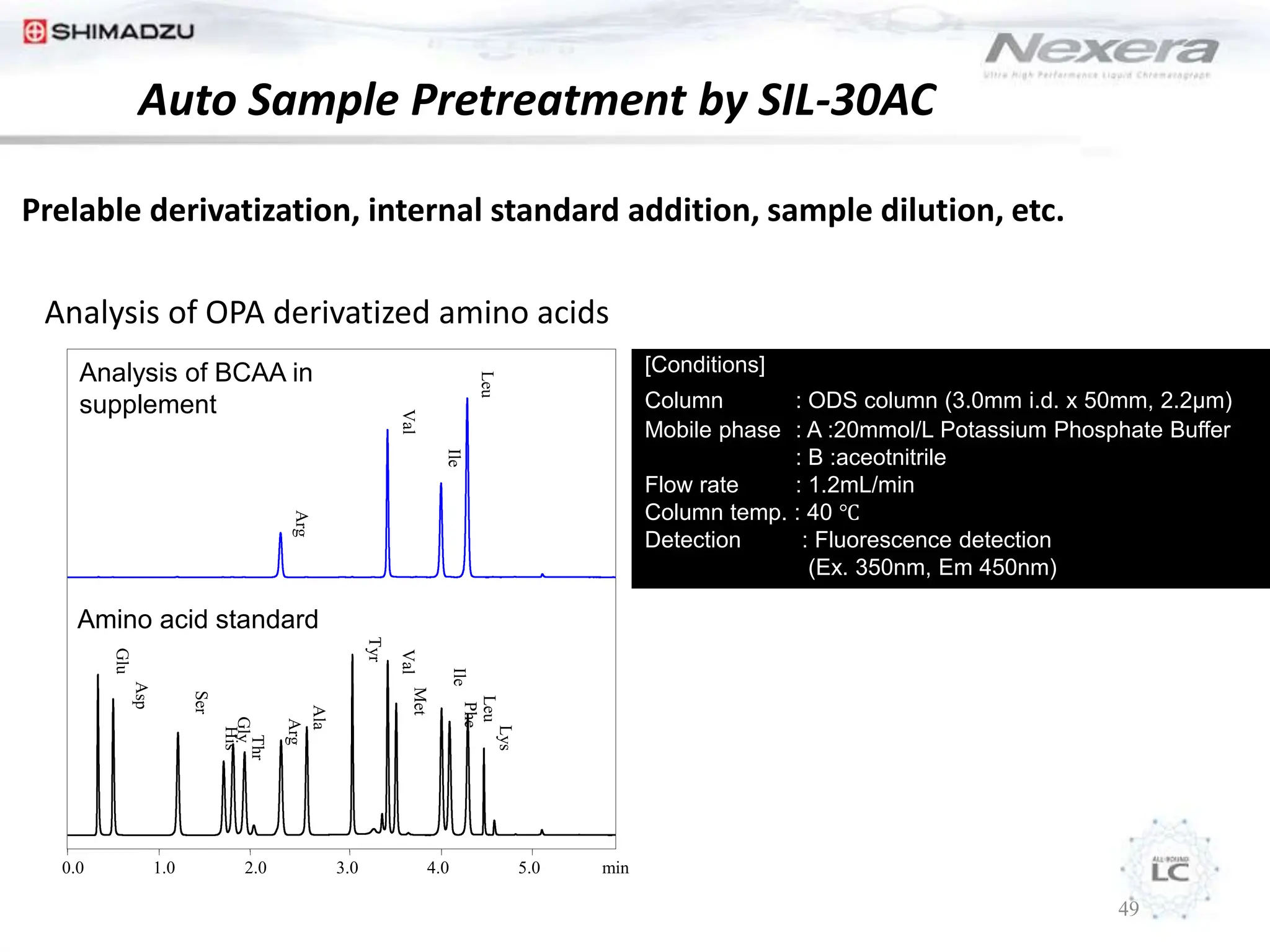 Nexera Introduction presentation Apr19.ppt