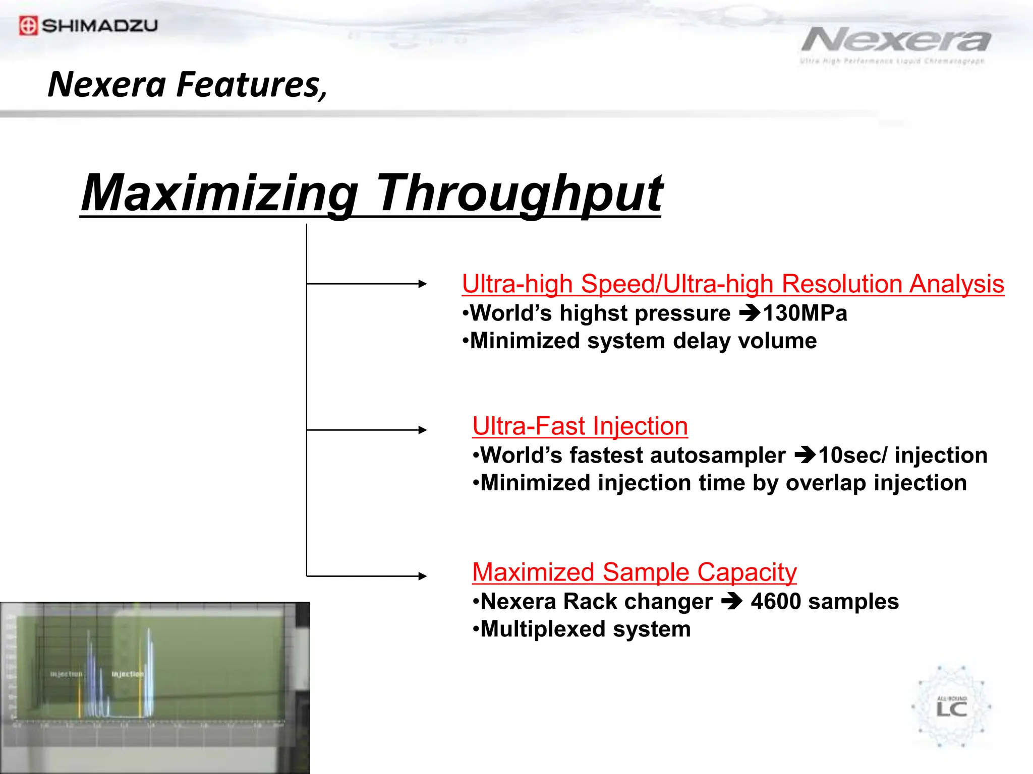 Nexera Introduction presentation Apr19.ppt