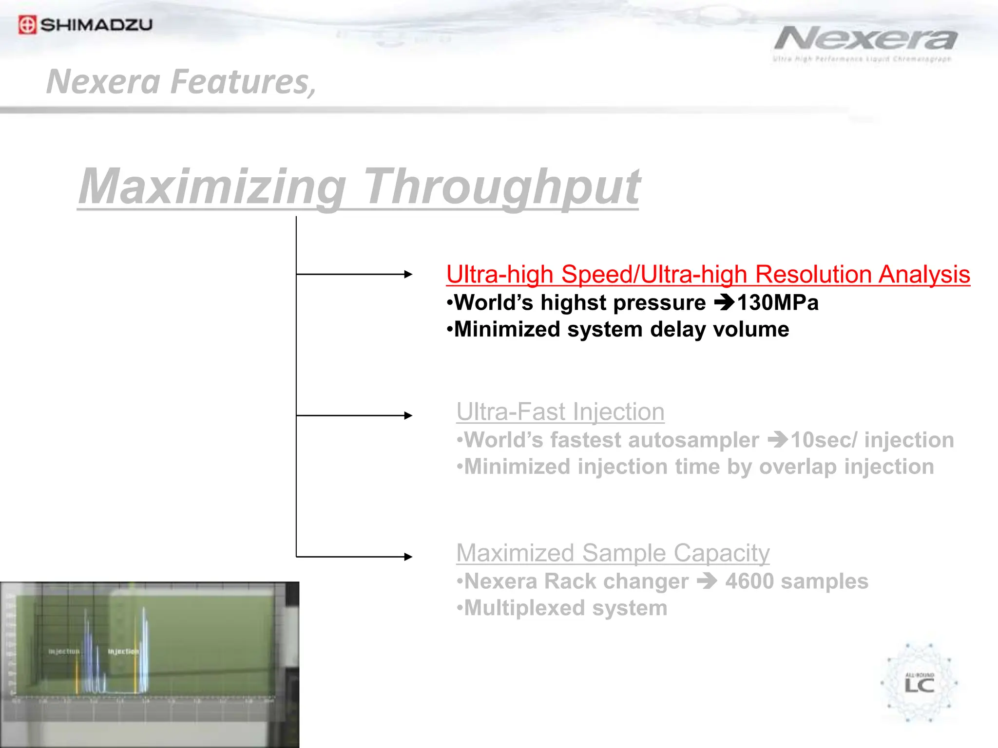Nexera Introduction presentation Apr19.ppt