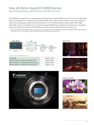 Sony NEX-FS700EK | PDF