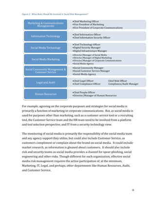 Mapping Organizational Roles and Responsibilities for Social Media Risk ...