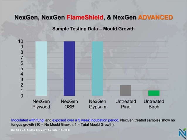 NexGen Presentation | PPT