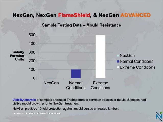 NexGen Presentation | PPT