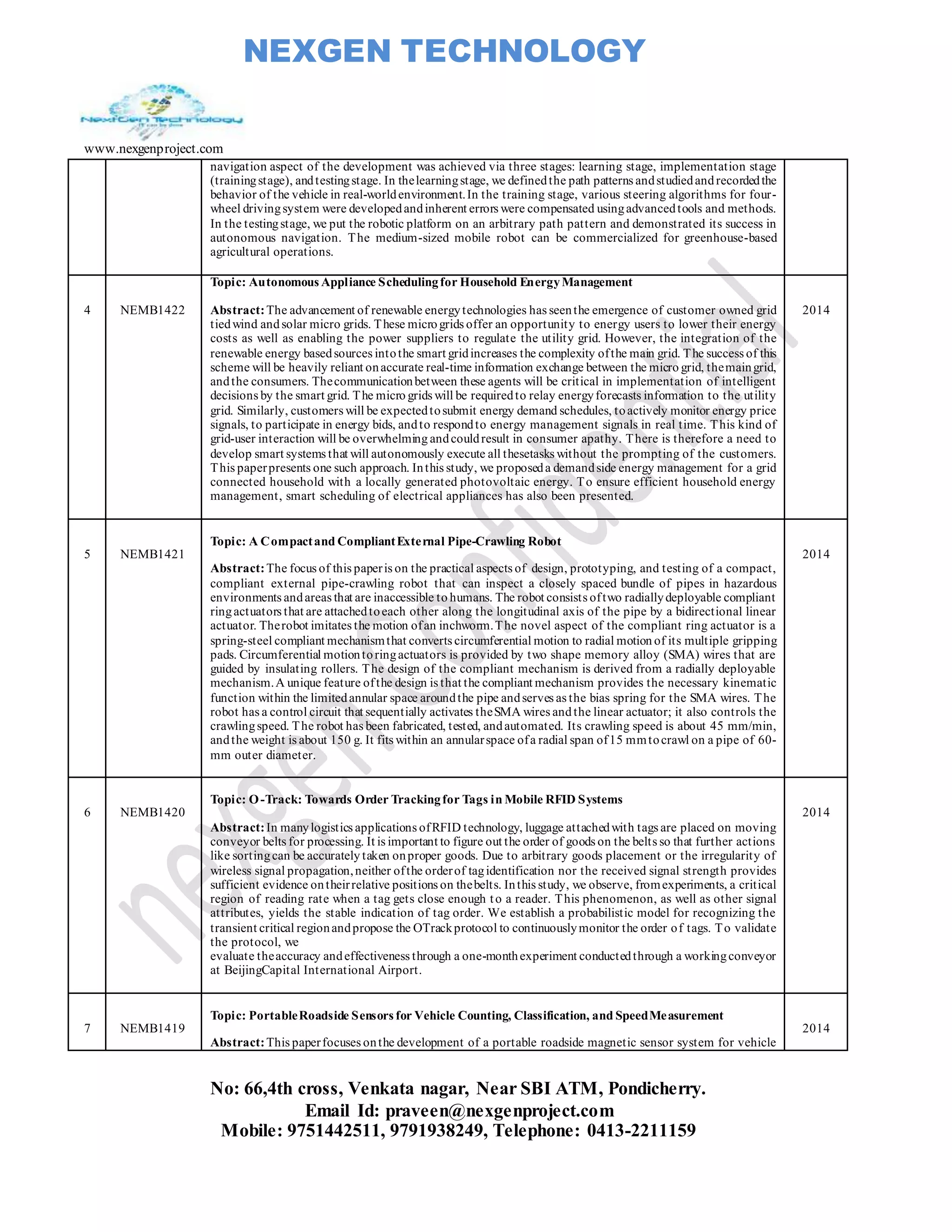 Nexgen tech embedded 2014 2015 | PDF