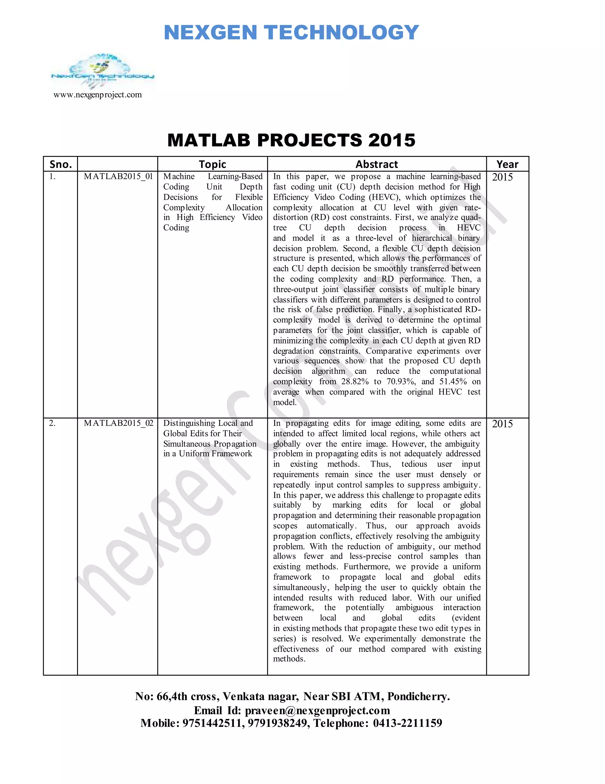 BULK IEEE PROJECTS IN MATLAB ,BULK IEEE PROJECTS, IEEE 2015-16 MATLAB ...