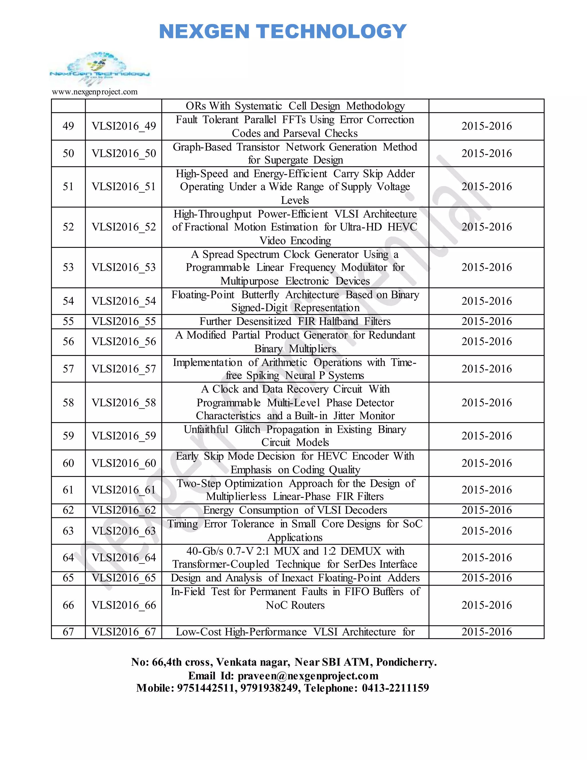 Nexgen tech vlsi 2016 | DOCX