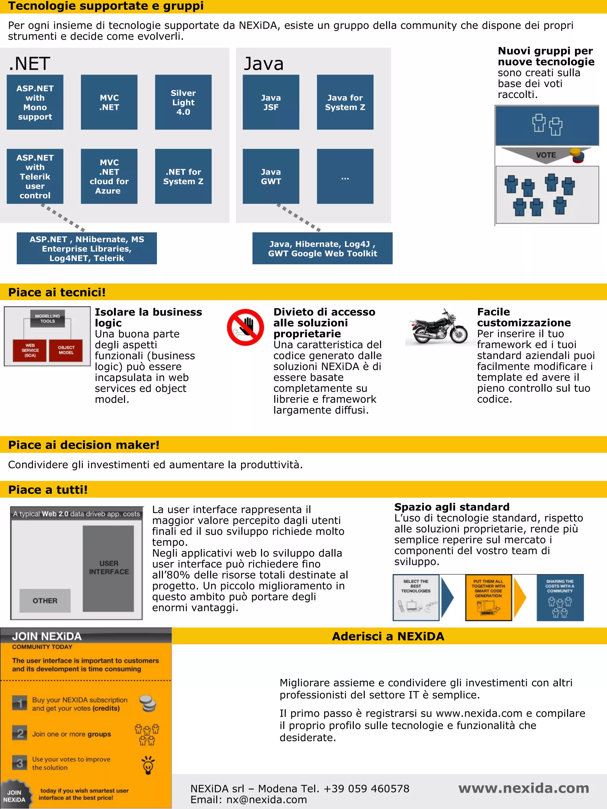 NEXiDA Smart User Interface flyer (italian) | PPT | Computing ...