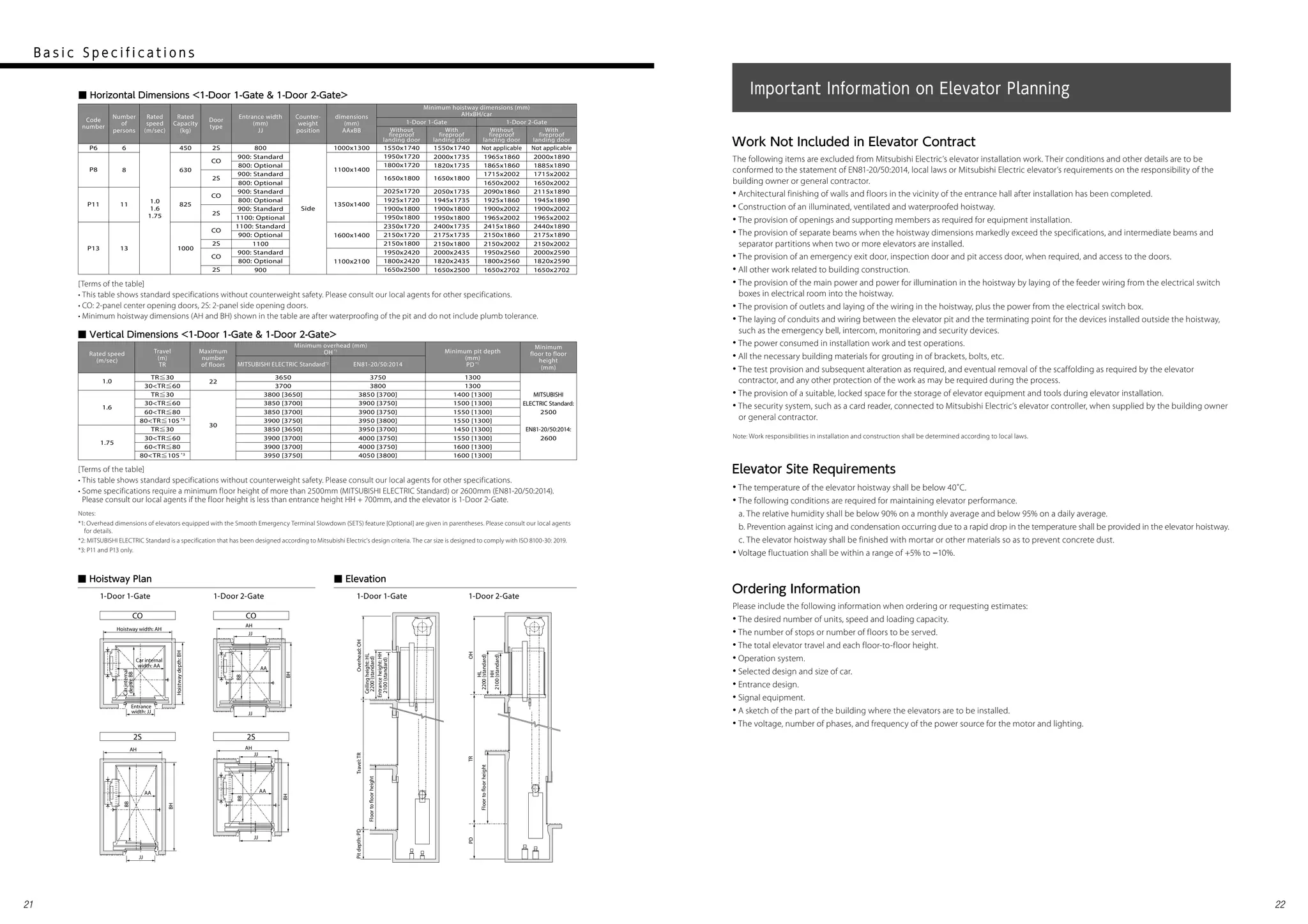 Catalog Thang máy Mitsubishi NEXIEZ-MRL_Version2_product_guide.pdf