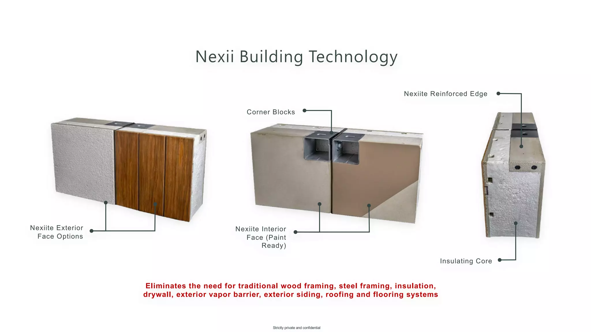 Nexii presentation deck (august 2020) | PPT | Free Download