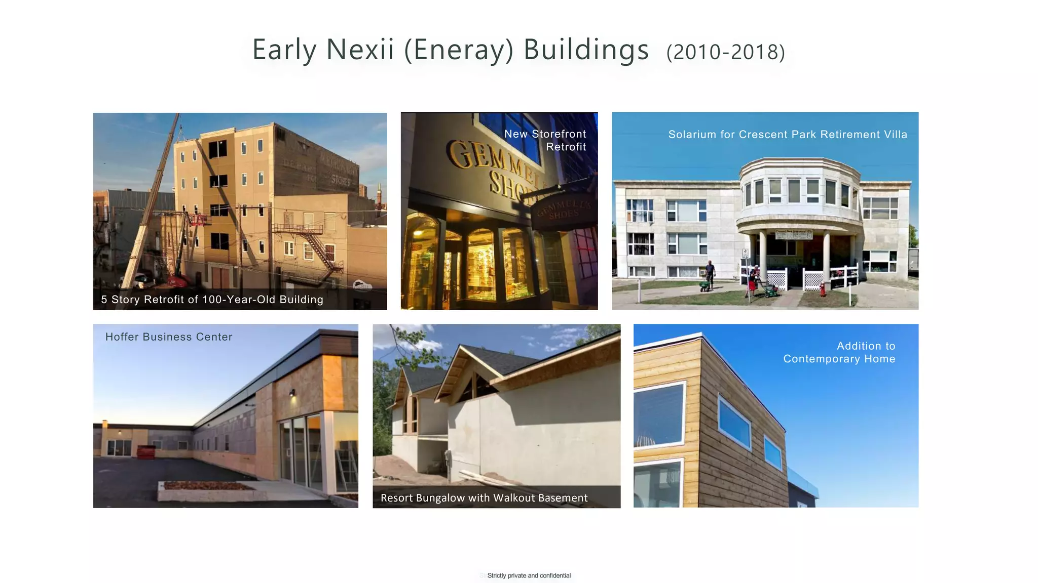 Nexii presentation deck (august 2020) | PDF