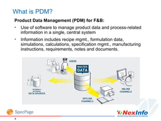 NexInfo Presents: SpecPage Webinar – Revolutionizing Product Lifecycle Management | PPTX