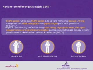 Nexium Sachet Solusi Mengatasi GERD pada Anak.pptx