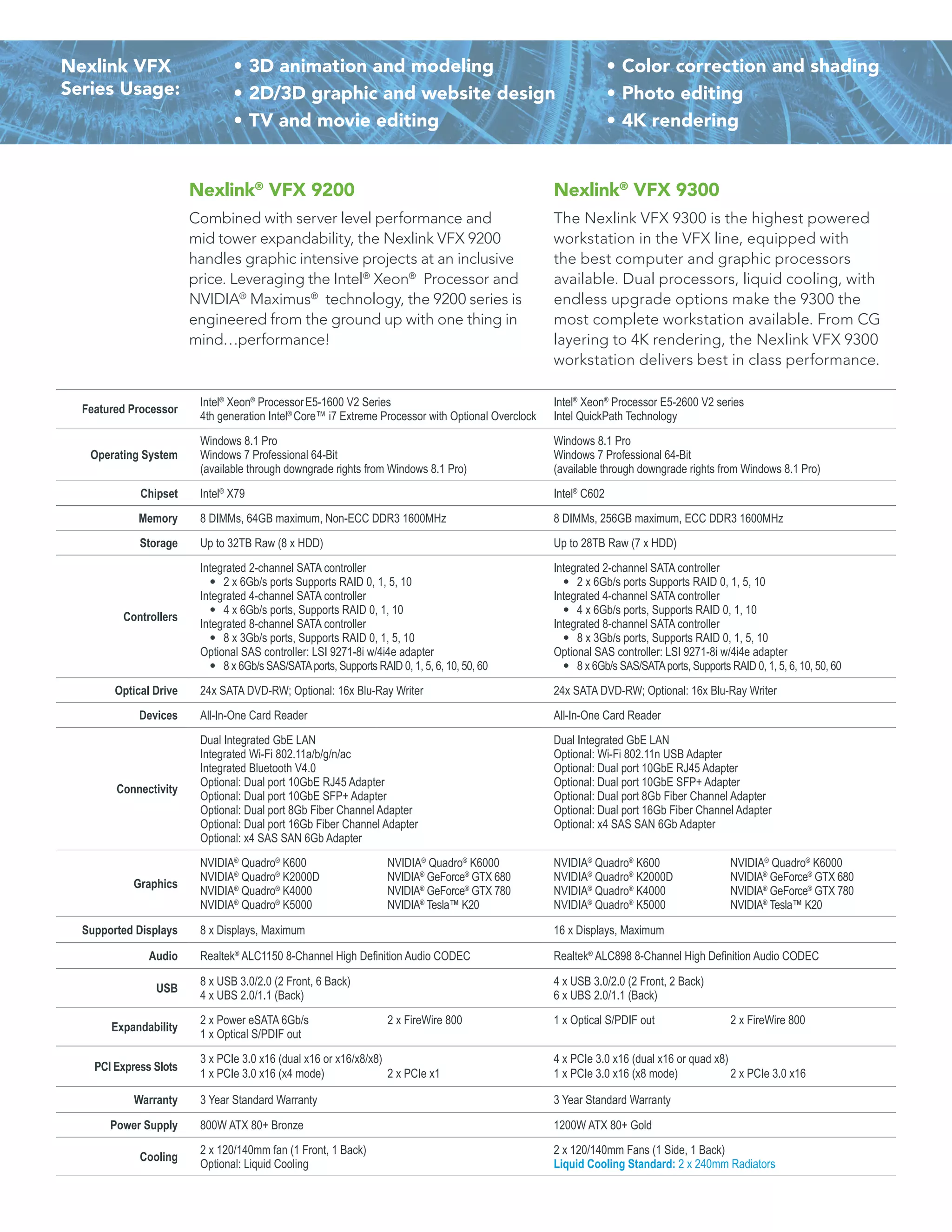 The Nexlink® VFX Professional Workstations | PDF