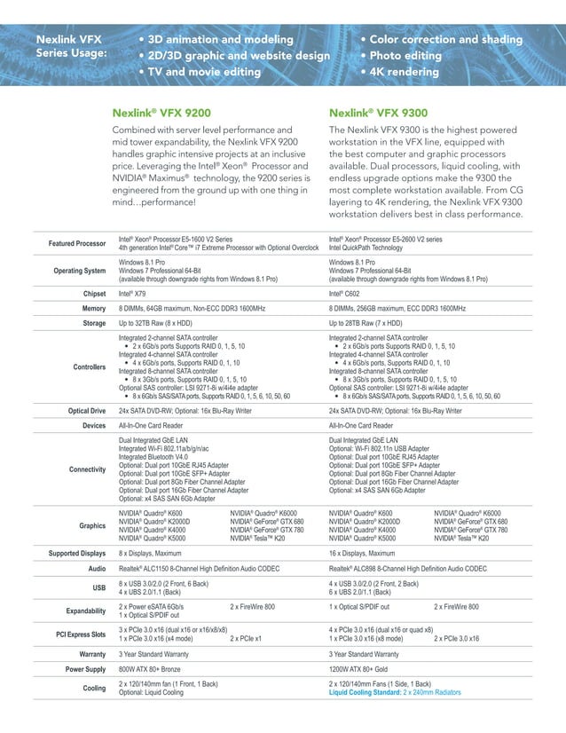 The Nexlink® VFX Professional Workstations | PDF