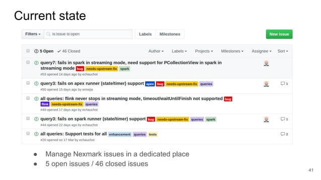 Nexmark with beam | PPT