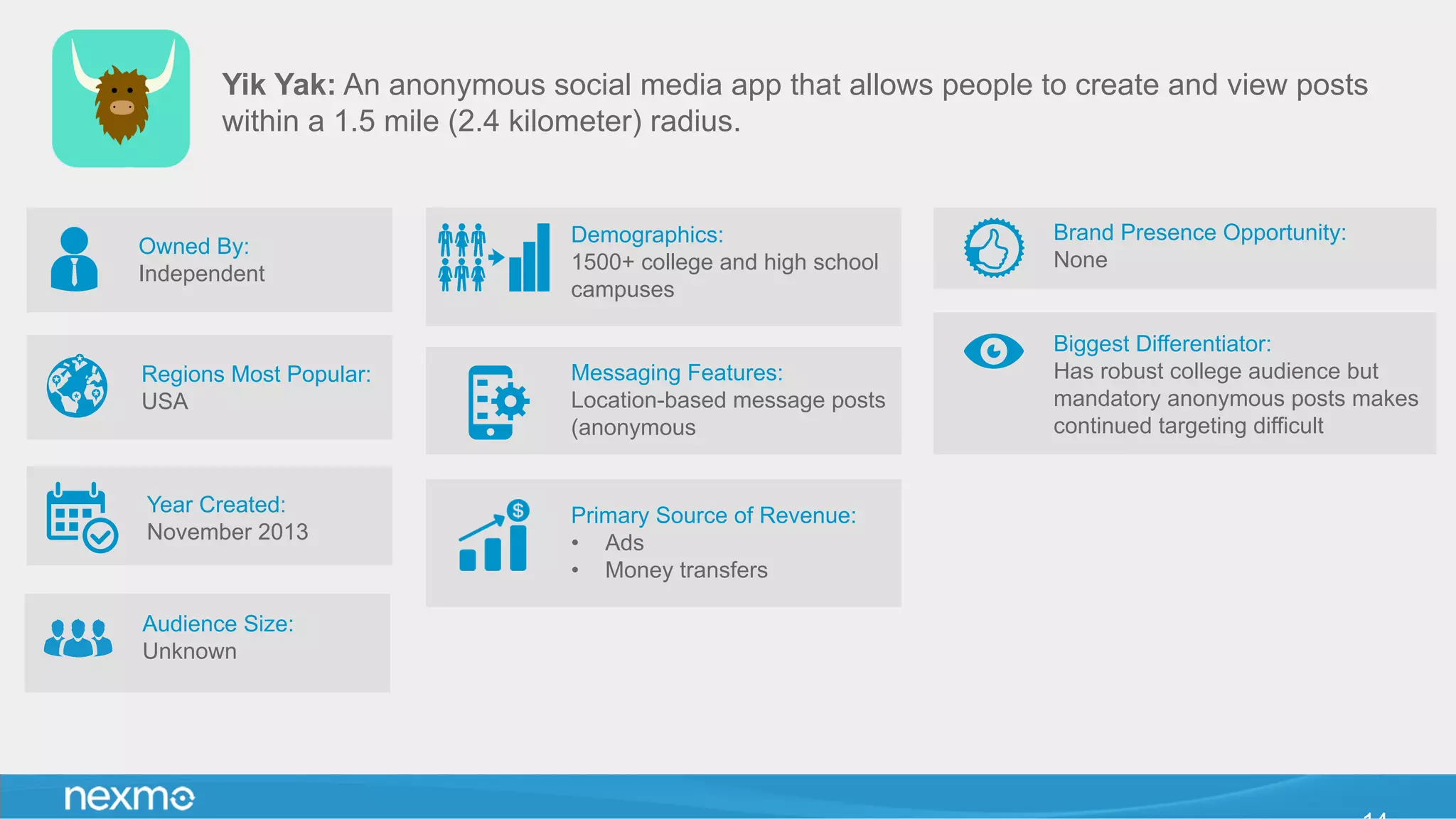 Nexmo Chat App Map | PDF