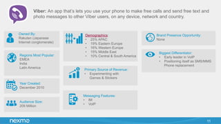 Nexmo Chat App Map | PDF