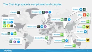 Nexmo Chat App Map | PDF