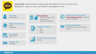Nexmo Chat App Map | PDF