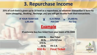 Nexmoney 9083393645 plan699 | PPT