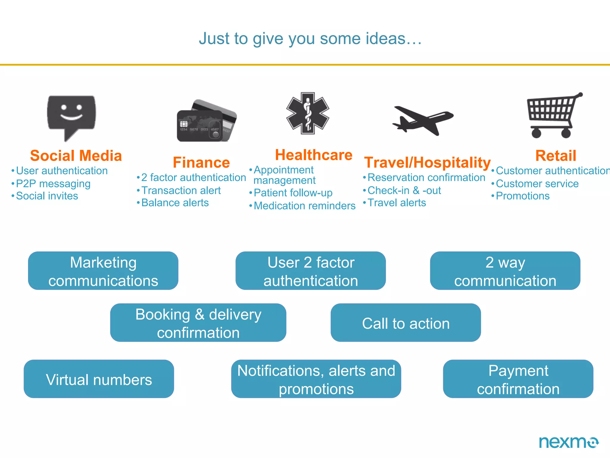 Nexmo presentation at TADHack | PDF | Computer Networking | Computing