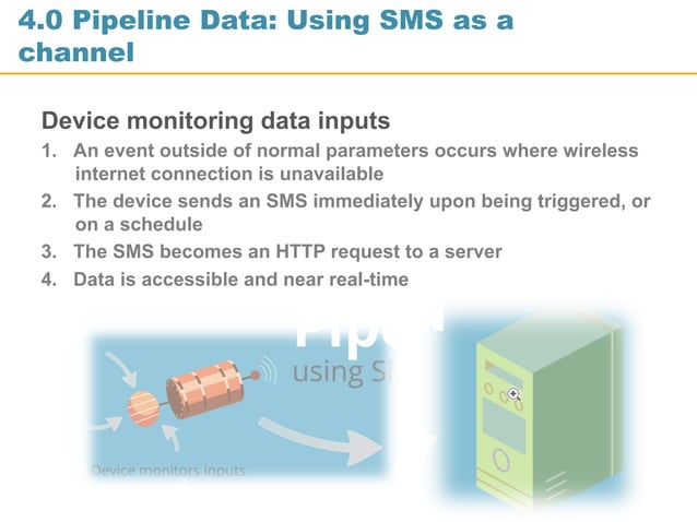 Nexmo presentation at TADHack | PPT