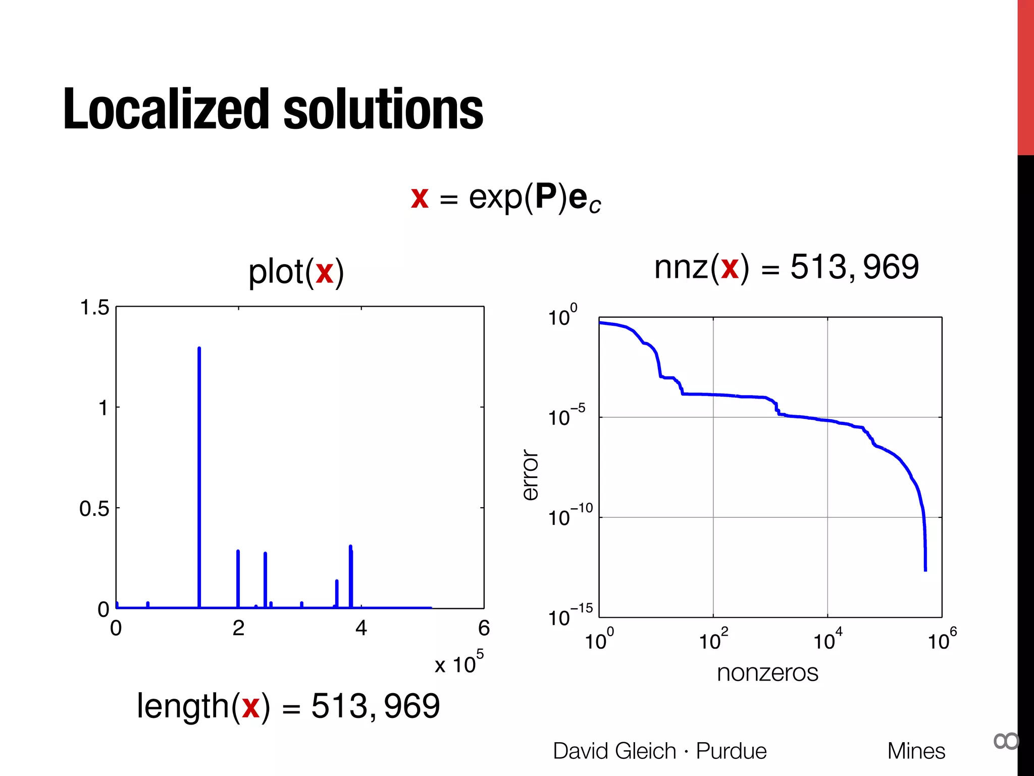 Fast relaxation methods for the matrix exponential | PPT