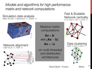 Fast relaxation methods for the matrix exponential | PPT