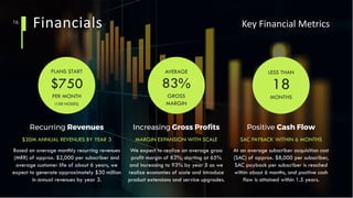 Nexscient™ PitchDeck | PPT