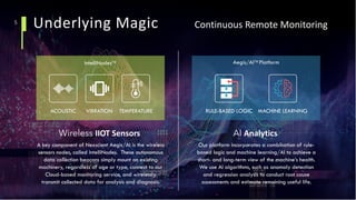 Nexscient™ PitchDeck | PPT