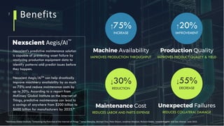 Nexscient™ PitchDeck | PPT