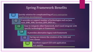 How Spring Framework Really Works? | PPTX