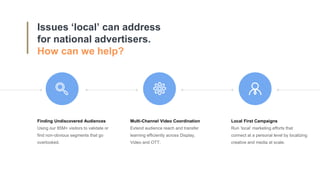 Digiday Hot Topic Advanced TV | Nexstar | PPT