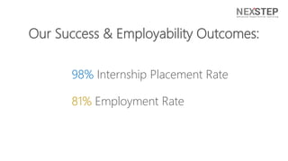 Nexstep company overview general | PDF