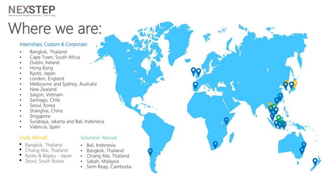 Nexstep company overview general | PDF