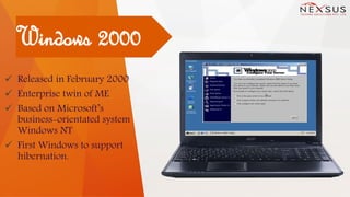 Nexsus Techno Solution Windows Evolution | PPT