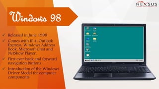 Nexsus Techno Solution Windows Evolution | PPT